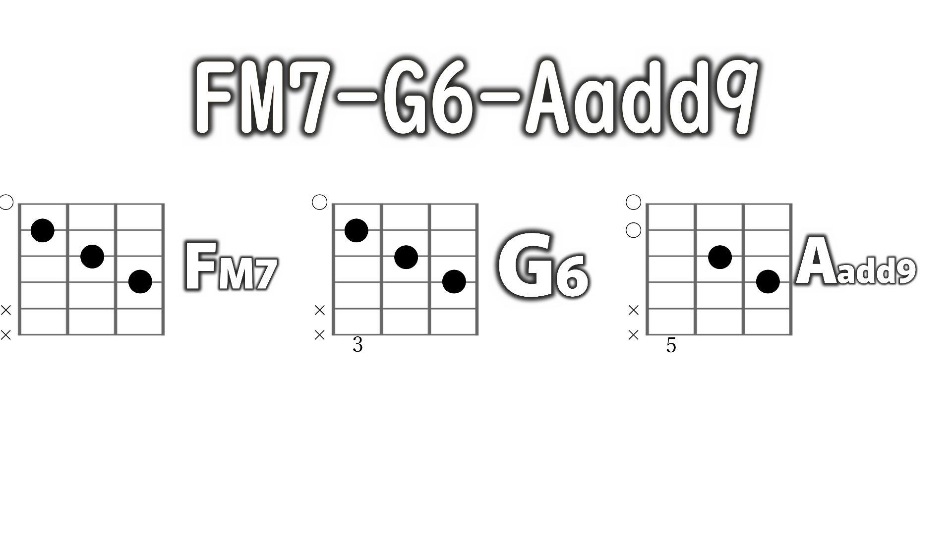 Youtube に【キレイなadd9押さえ方4選】をアップしました！ | るっち ずぼらギターレッスン